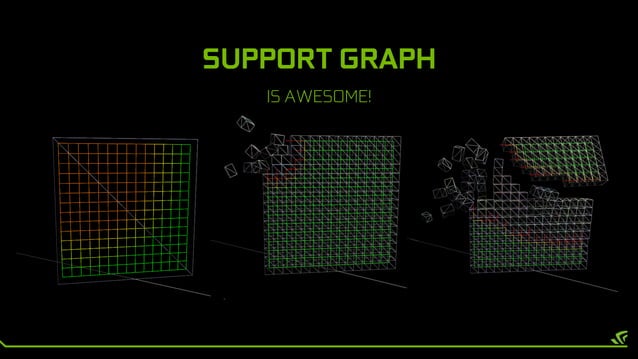 Nvidia Blast: destructible objects in games | PDF | Graphics Software | Computer Software and ...