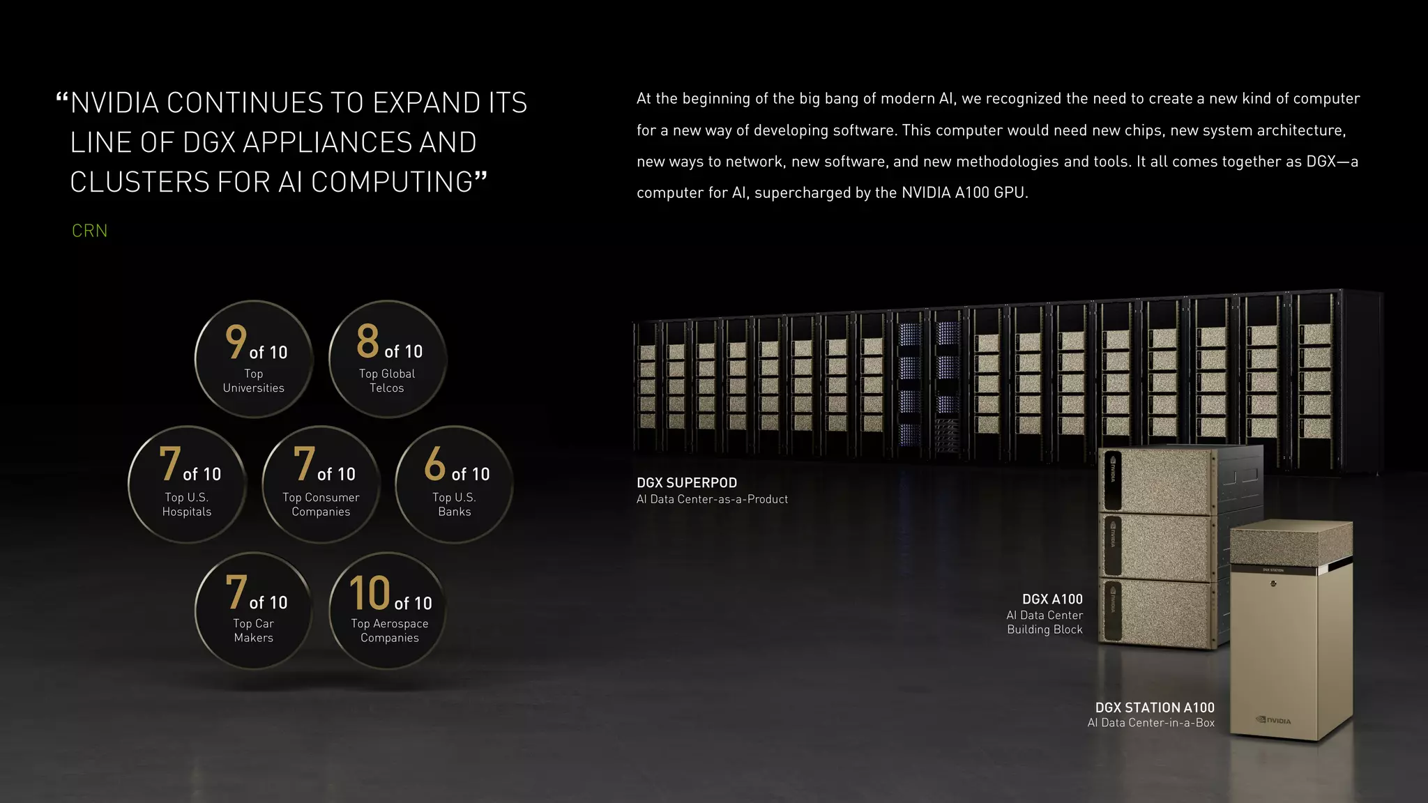 NVIDIA Brochure 2021 Company Overview | PDF