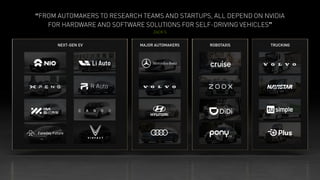 NVIDIA Brochure 2021 Company Overview | PDF