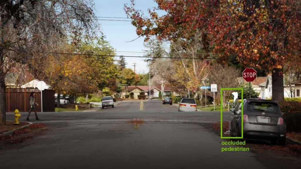32 Occluded Pedestrian