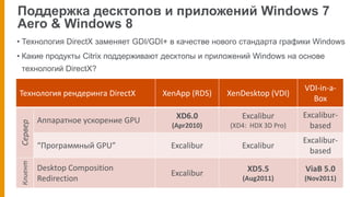 Citrix and NVIDIA bring 3D into clouds | PPT