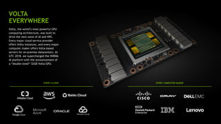 NVIDIA Corporation Brochure: Who We Are | PDF