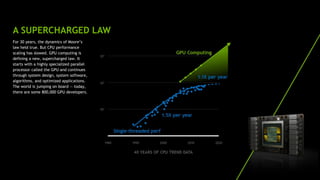 NVIDIA Corporation Brochure: Who We Are | PDF