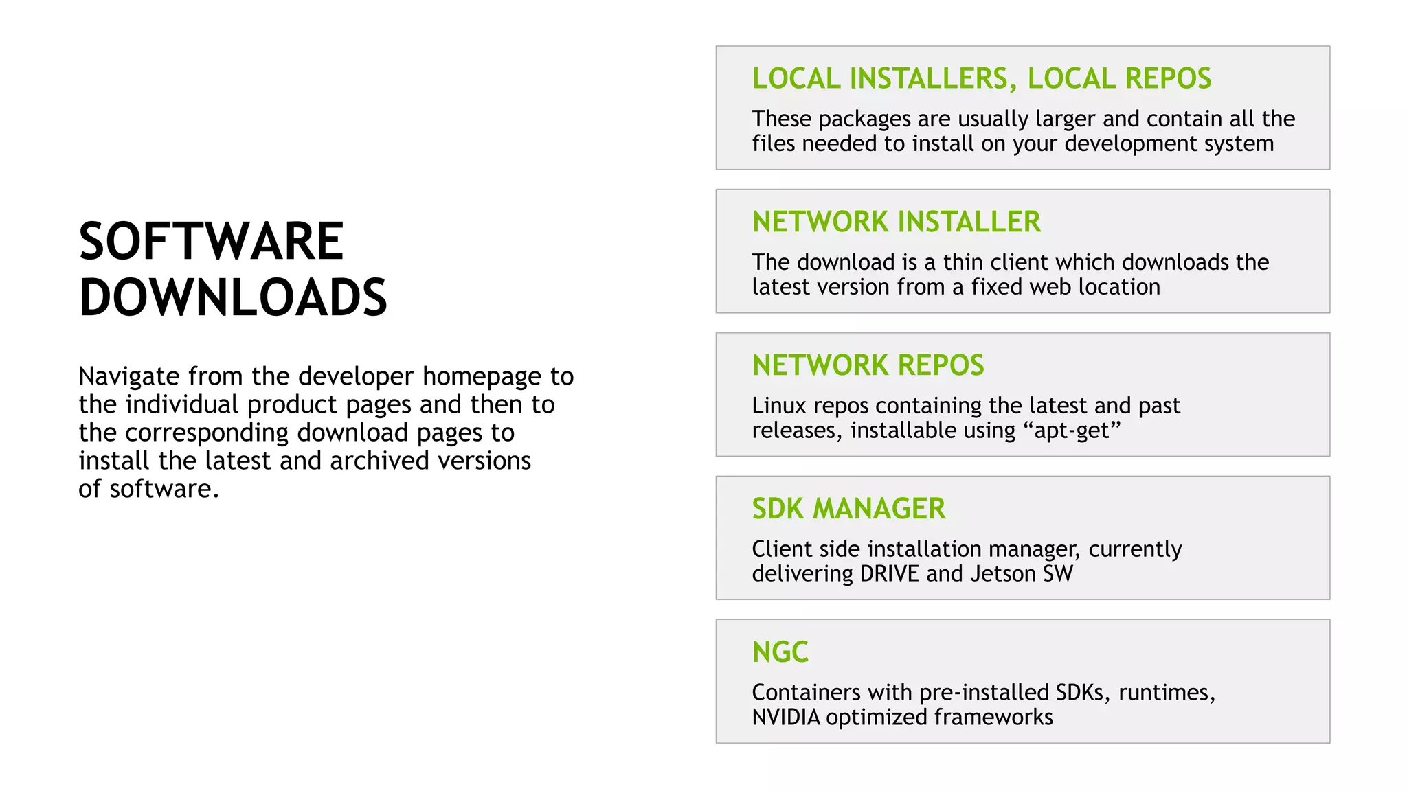 NVIDIA Developer Program Overview | PPTX | Shareware and Freeware ...