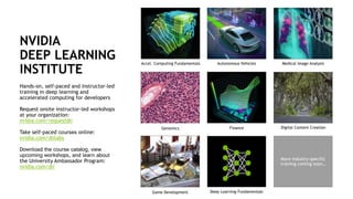 NVIDIA Developer Program Overview | PPTX | Shareware and Freeware ...