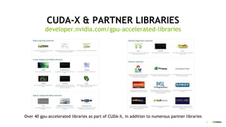 NVIDIA Developer Program Overview | PPTX