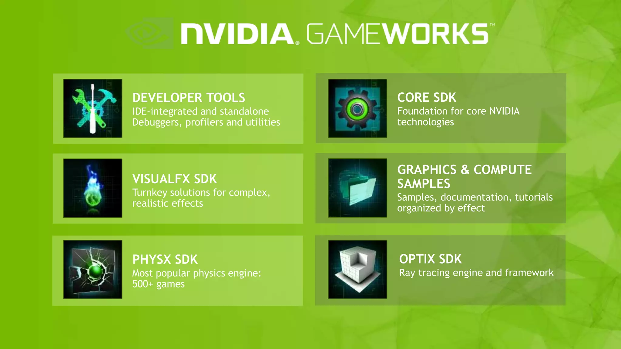 NVIDIA Gameworks, Libraries and Tools | PPTX