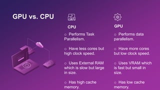 GPU Architecture NVIDIA (GTX GeForce 480) | PPTX