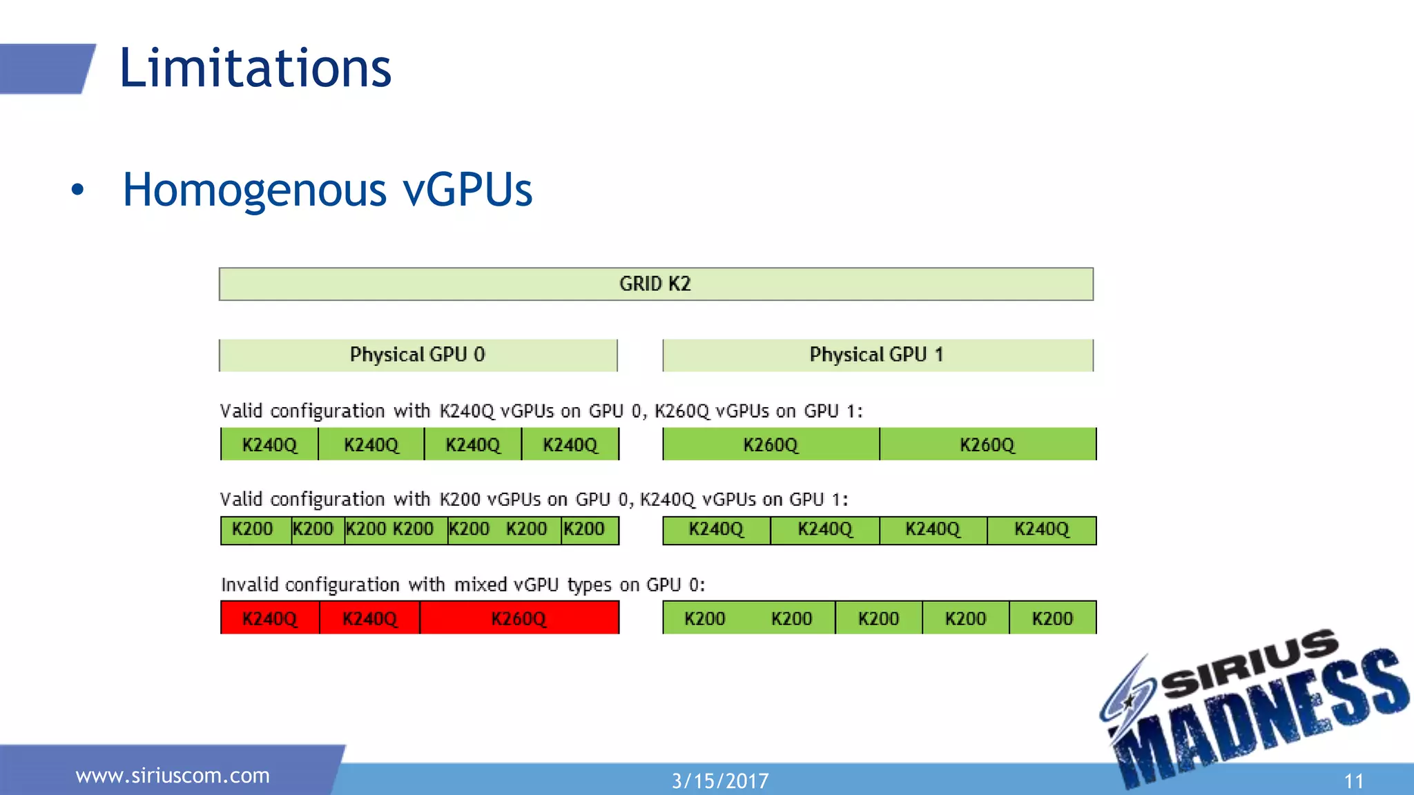 Nvidia grid and vGPU | PPTX