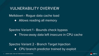 NVIDIA GTC 2018: Spectre/Meltdown Impact on High Performance Workloads | PDF