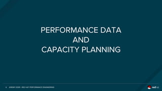 NVIDIA GTC 2018: Spectre/Meltdown Impact on High Performance Workloads | PDF