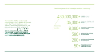 NVIDIA GTC 2013 HIGHLIGHTS | PDF