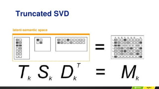 GPU Accelerated Machine Learning | PPT