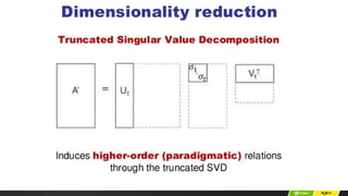 GPU Accelerated Machine Learning | PPT
