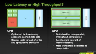 GPU Accelerated Machine Learning | PPT