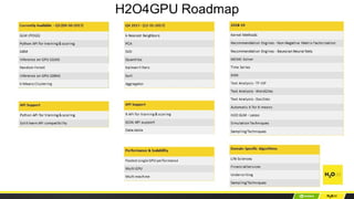 GPU Accelerated Machine Learning | PPT