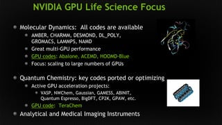 Nvidia in bioinformatics | PDF
