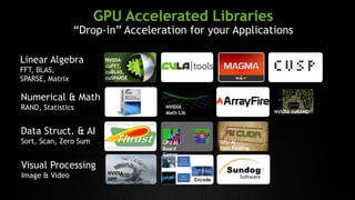 Nvidia in bioinformatics | PDF