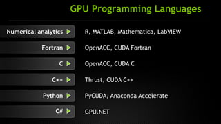 Nvidia in bioinformatics | PDF