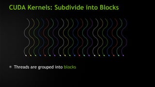 Nvidia in bioinformatics | PDF