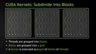Nvidia in bioinformatics | PDF