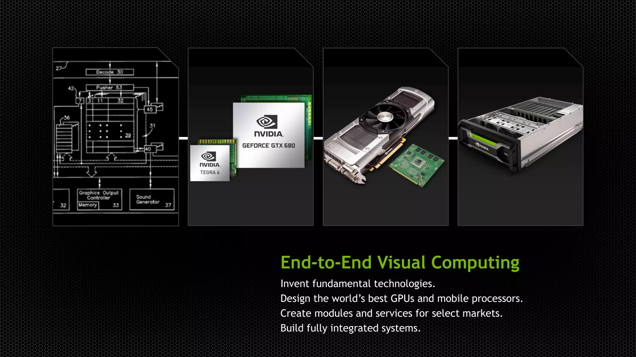 Nvidia Corporate Presentation | PDF