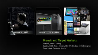 Nvidia Corporate Presentation | PDF