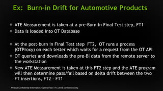 Leveraging Cross-Operational Test Data for Manufacturing Yield and DPPM ...