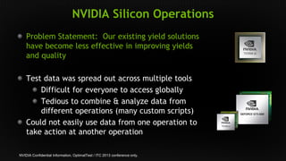 Leveraging Cross-Operational Test Data for Manufacturing Yield and DPPM ...