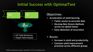 Leveraging Cross-Operational Test Data for Manufacturing Yield and DPPM ...