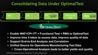 Leveraging Cross-Operational Test Data for Manufacturing Yield and DPPM ...