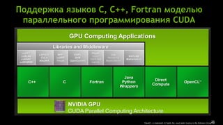 Nvidia kepler architecture performance efficiency availability @ hpcday 2012 kiev | PPT