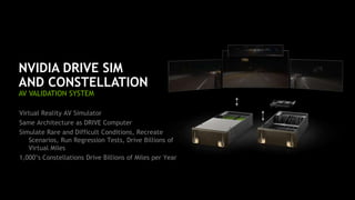 Nvidia needsfor atonomousvehicles | PDF