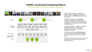 nvidia_investor_presentation_oct_2023_final R2.ppt