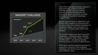 Nvidia overview 2015 by Nvidia | PPT
