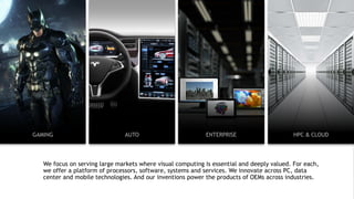 NVIDIA Overview 2015 | PPT