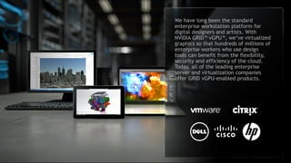 NVIDIA Overview 2015 | PPT