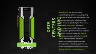 NVIDIA Presentation business Template.pptx