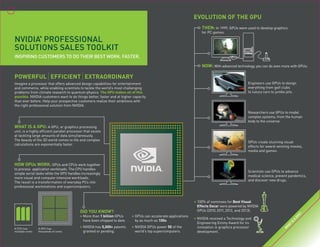 Nvidia quadro sales guide | PDF