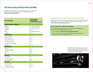 Nvidia quadro sales guide | PDF