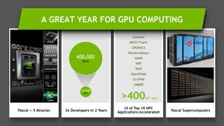 Nvidia SC16: The Greatest Challenges Can't Wait | PPT