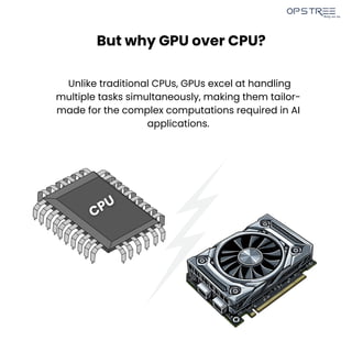 How NVIDIA ignites The GPU-Driven AI Revolution? | PDF