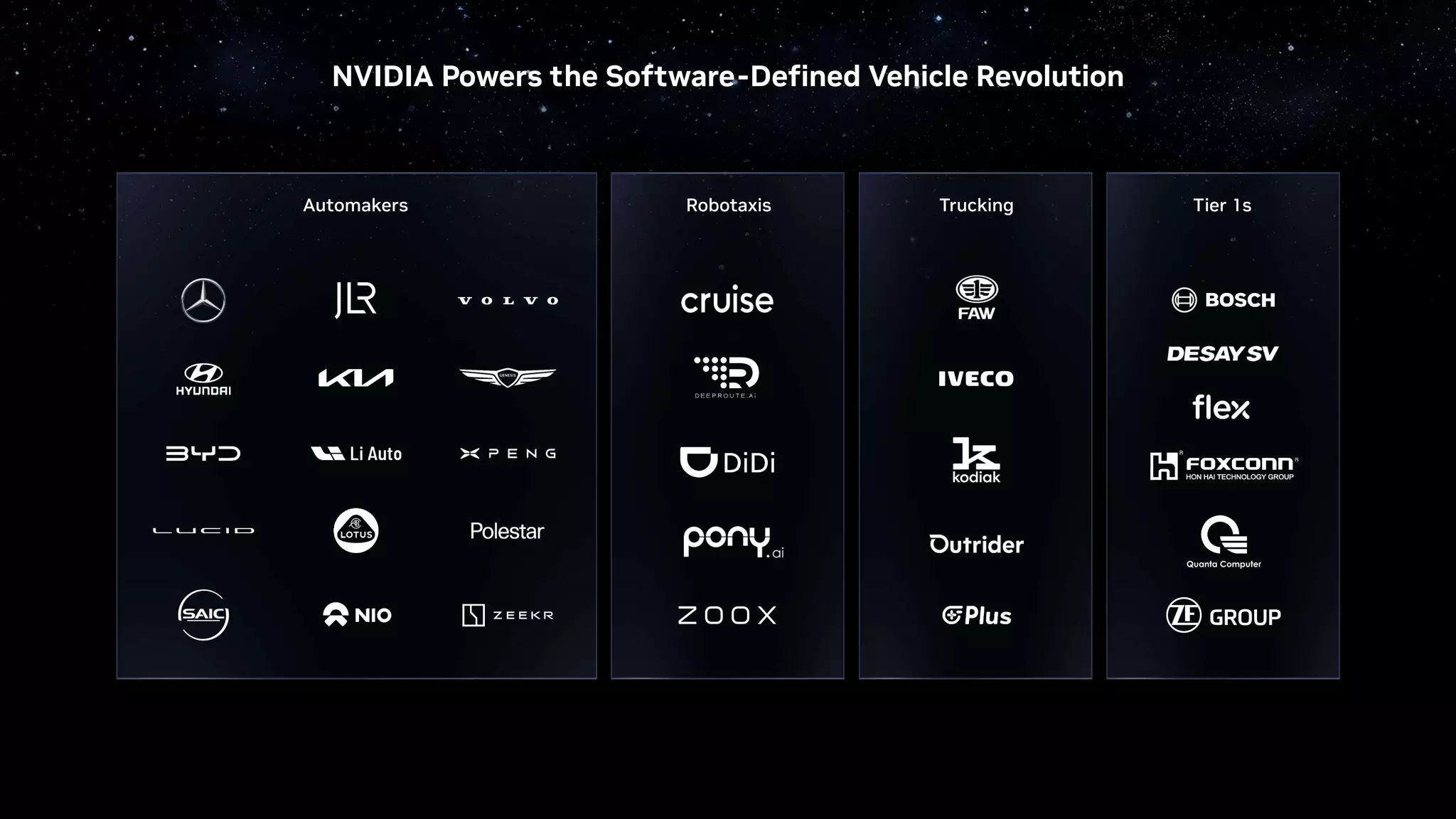 NVIDIA Story 2023.pdf