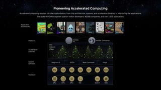 NVIDIA Story 2023.pdf