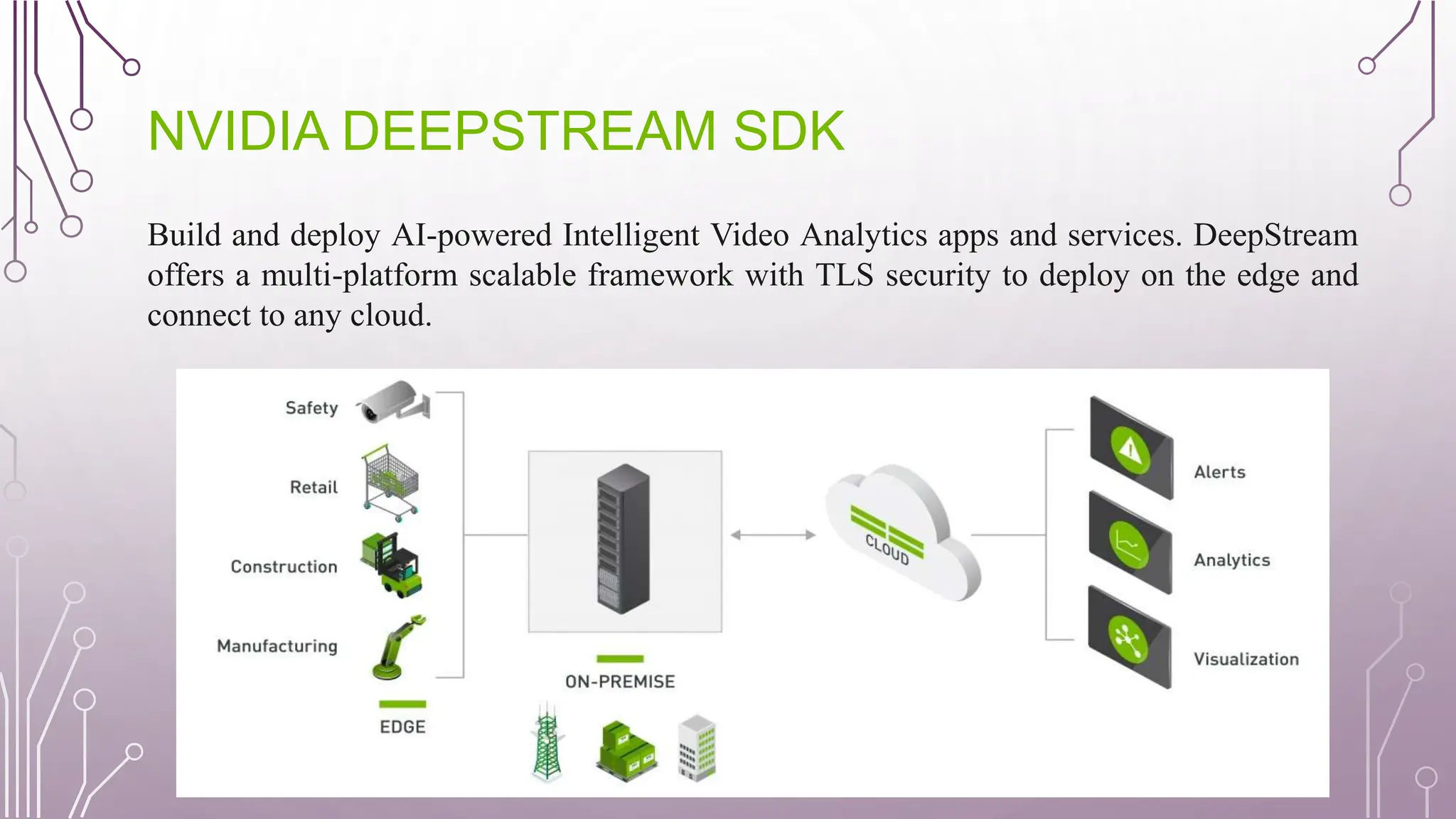 Nvidia Toolkits- DeepStream.pptx