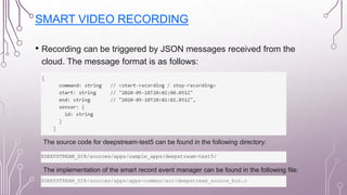 Nvidia Toolkits- DeepStream.pptx