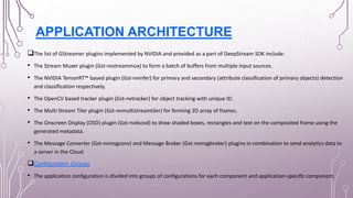 Nvidia Toolkits- DeepStream.pptx