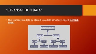 Transaction Ordering System | PPTX