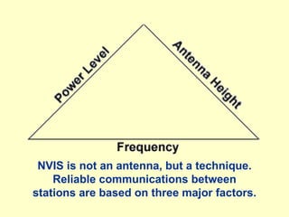 Nvis | PPT