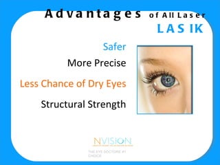 Nvision laser eye centers lasik | PPT